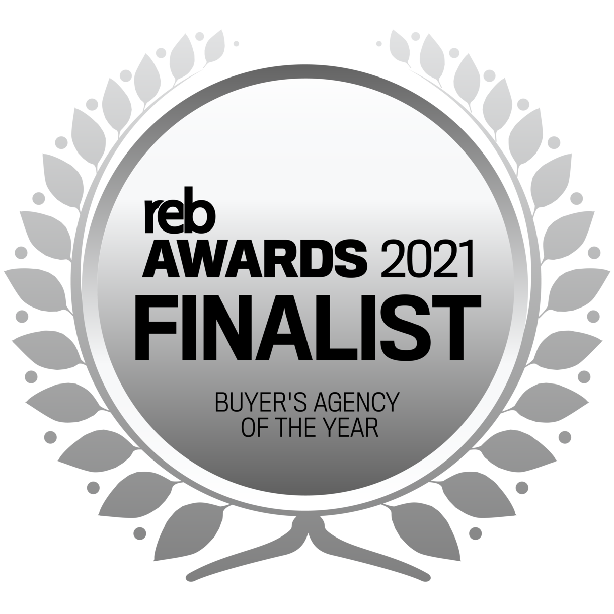 Award-Winning Buyers Agent Sydney | Aus Property Professionals
