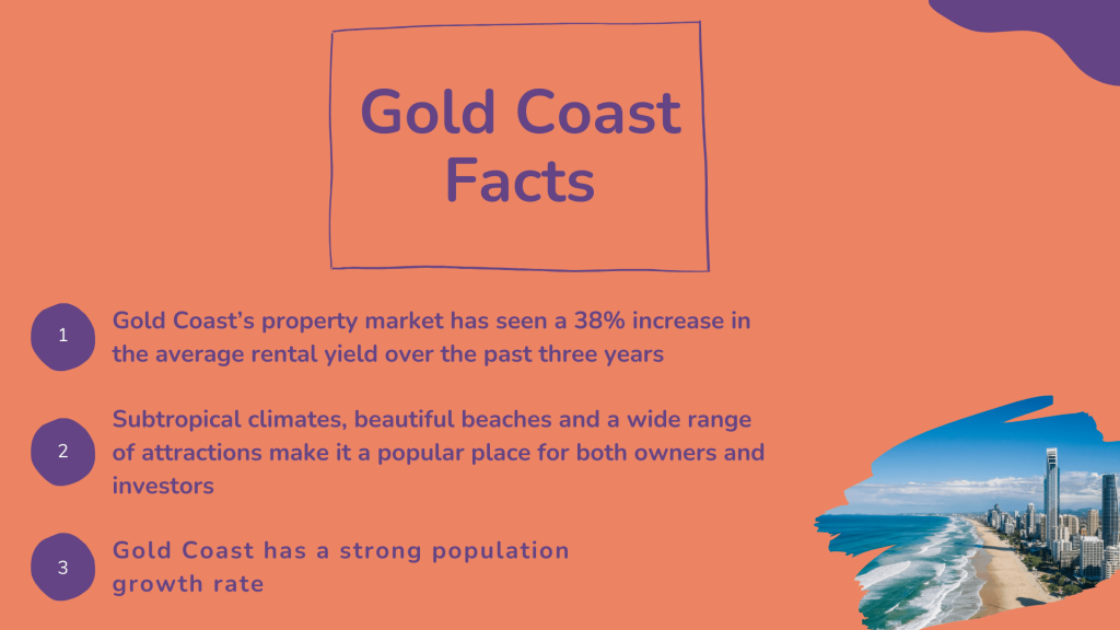 Gold Coast Property Market Trends & Growth Suburbs 2023